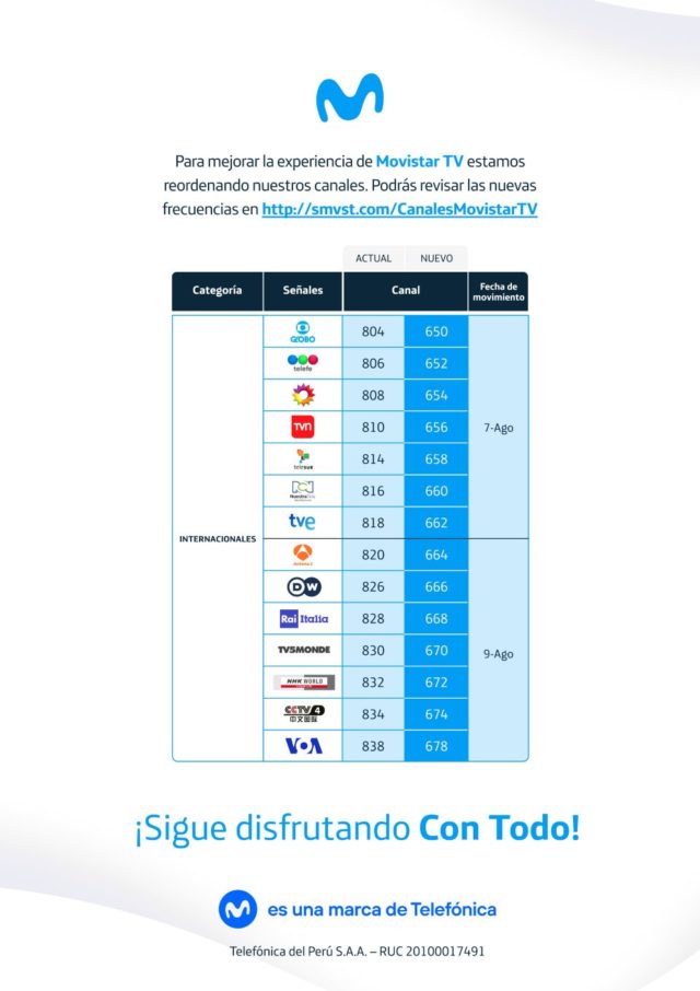Conoce el nuevo orden de canales de la parrilla de Movistar TV
